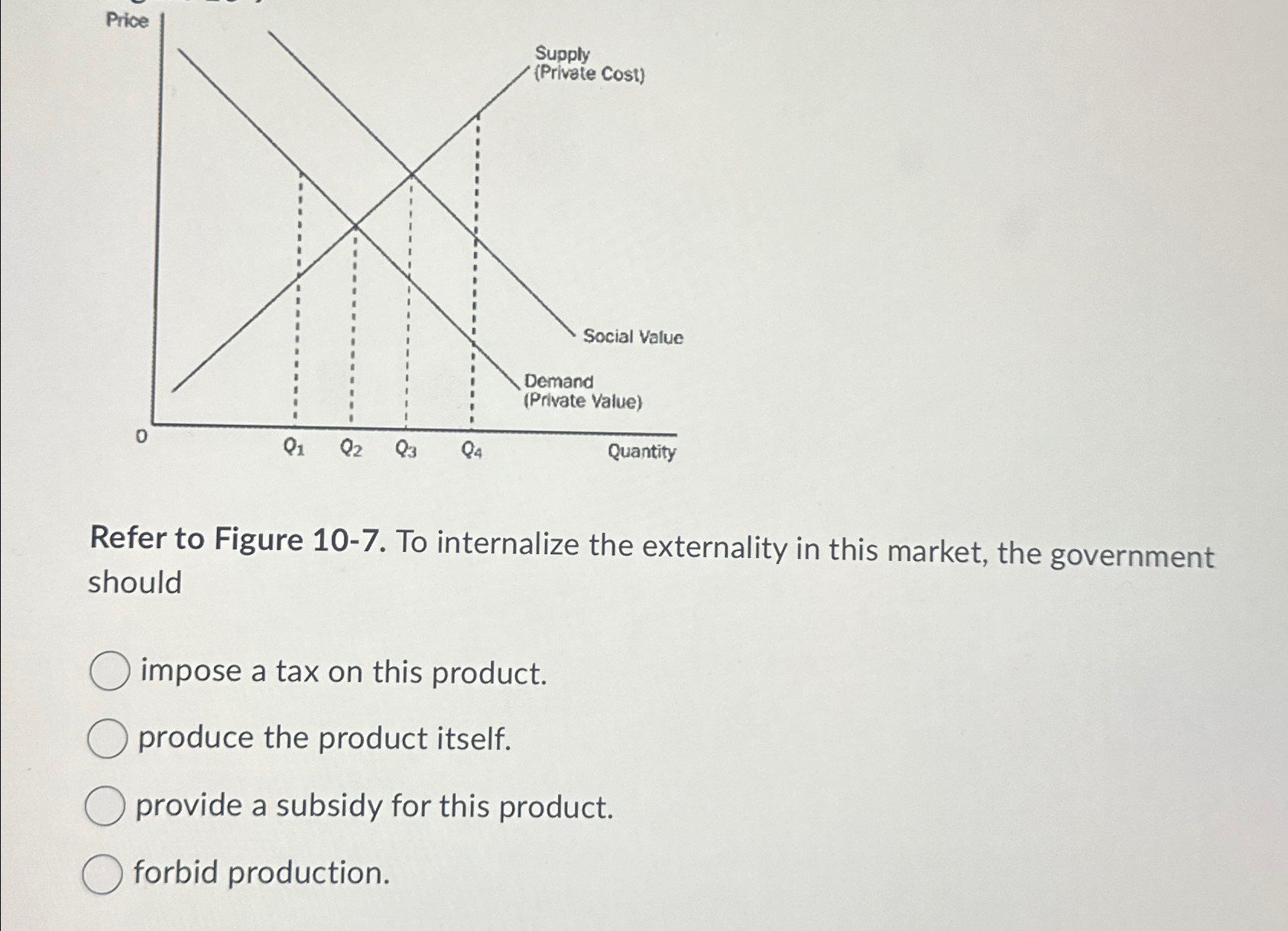 Solved Refer to Figure 10-7. ﻿To internalize the externality | Chegg.com