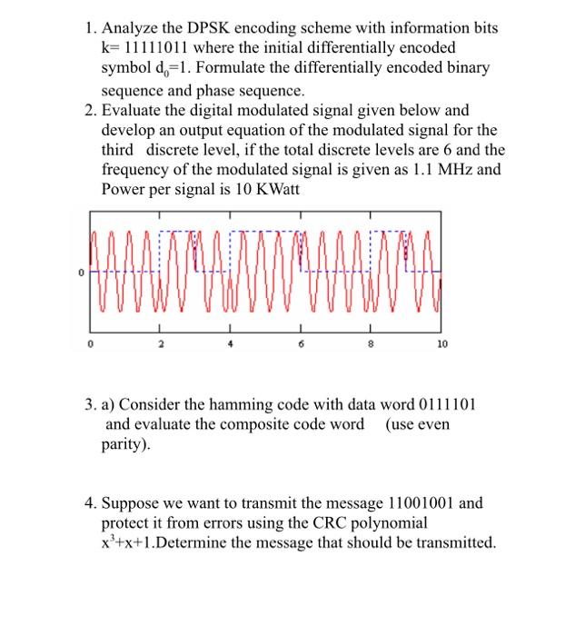 Solved 1. Analyze the DPSK encoding scheme with information | Chegg.com