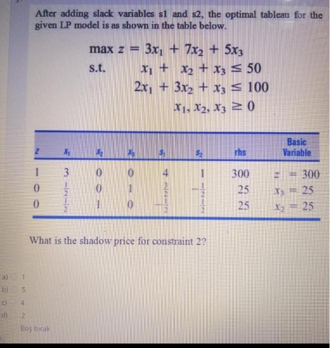 Solved After adding slack variables sl and s2, the optimal | Chegg.com