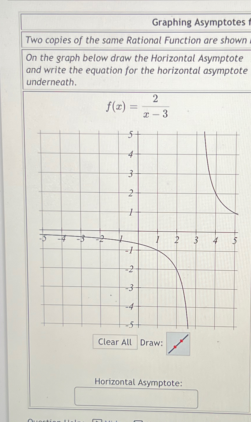 Solved Graphing AsymptotesTwo copies of the same Rational | Chegg.com