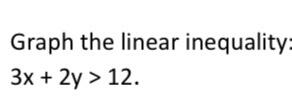 Solved Graph the linear inequality 3x + 2y > 12. | Chegg.com
