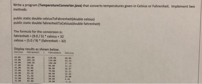Solved Write a program (Temperature Converter.java) that | Chegg.com