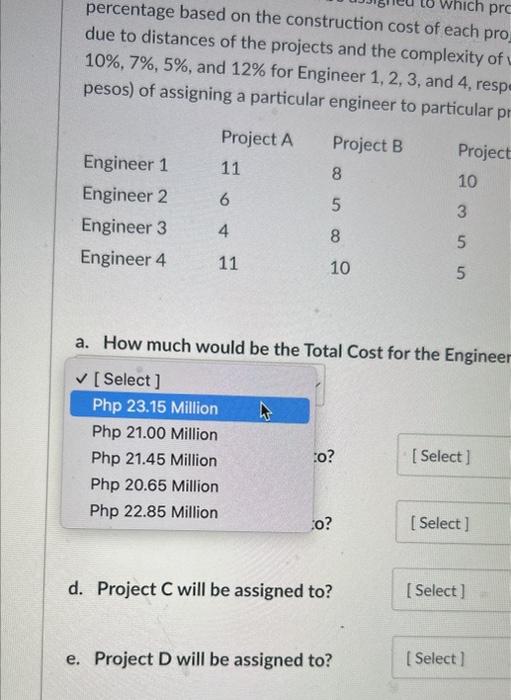 Solved Four engineers are to work on 4 government projects | Chegg.com