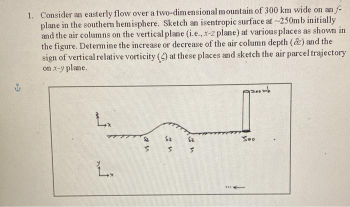 1. Consider an easterly flow over a two-dimensional | Chegg.com