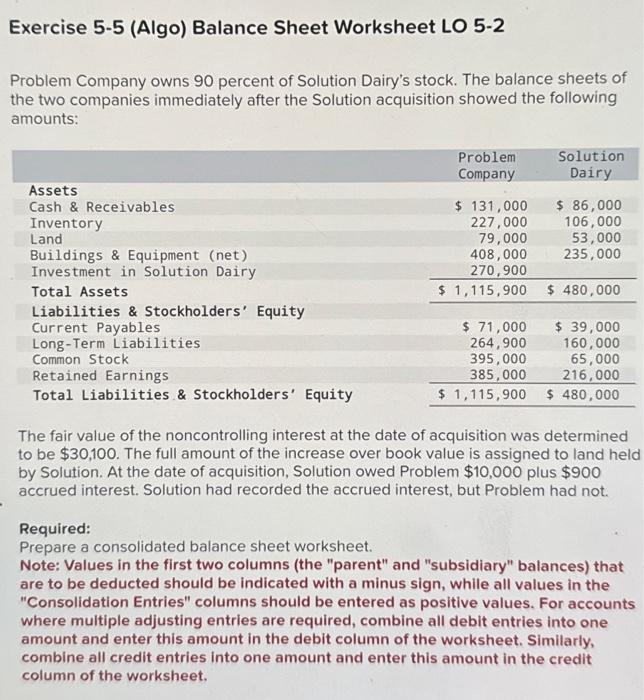 Solved Problem Company owns 90 percent of Solution Dairy's | Chegg.com