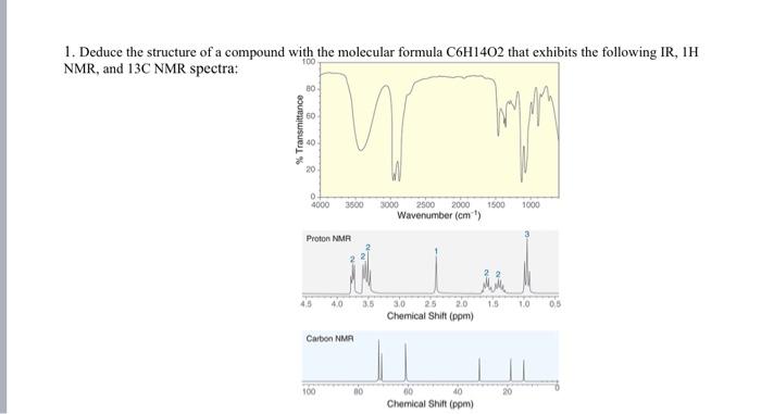 Solved 1. Deduce the structure of a compound with the | Chegg.com