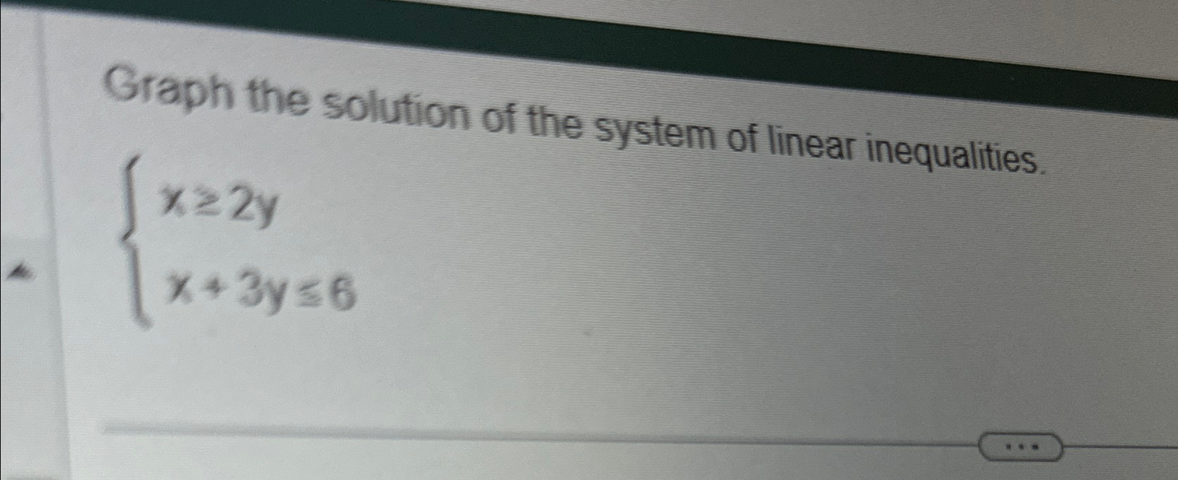 Graph the solution of the system of linear | Chegg.com