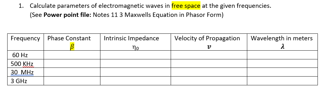 Solved Calculate parameters of electromagnetic waves in free | Chegg.com