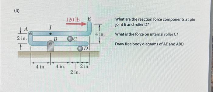 Solved (4) What are the reaction force components at pin | Chegg.com