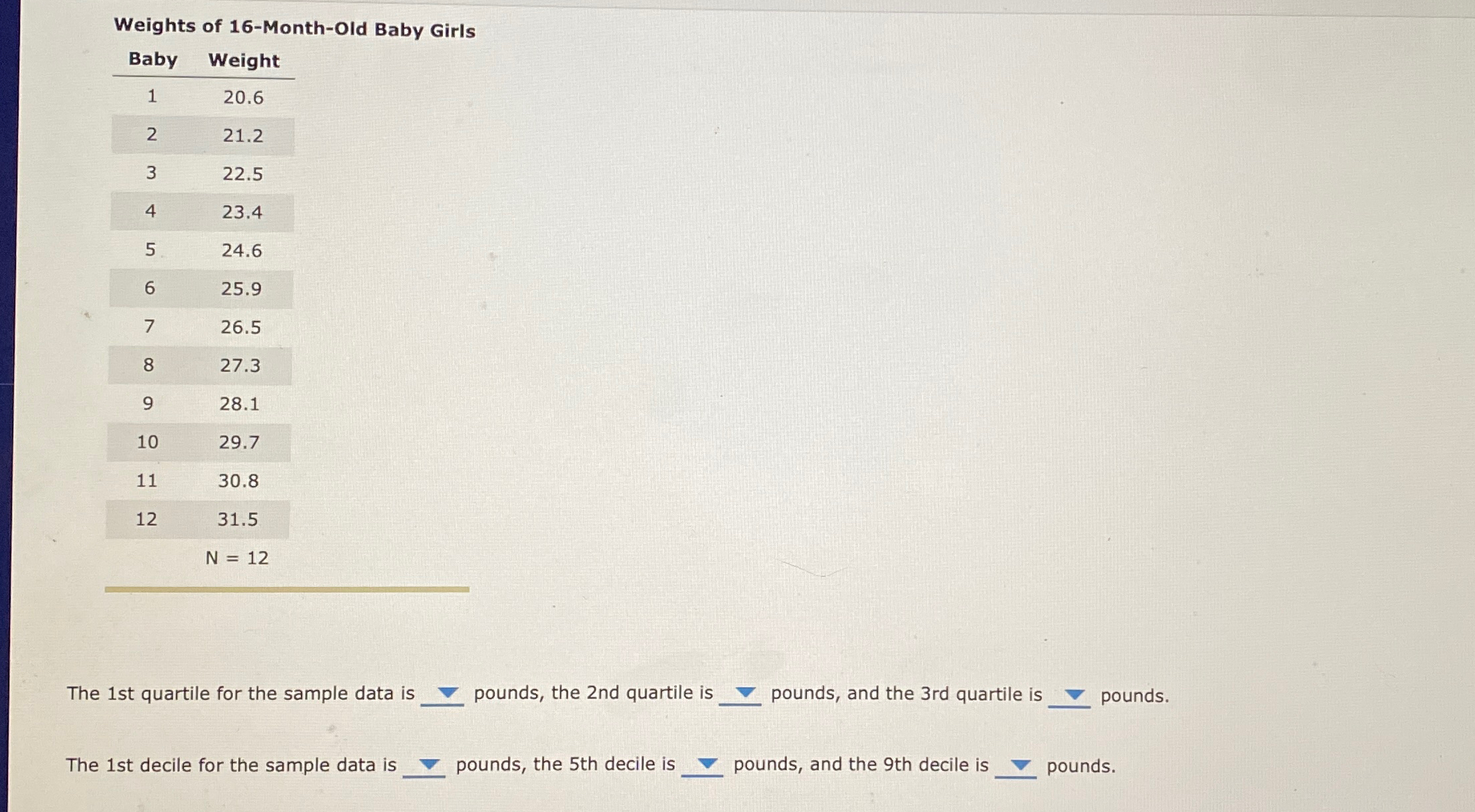 Solved Weights of 16 -Month-Old Baby | Chegg.com