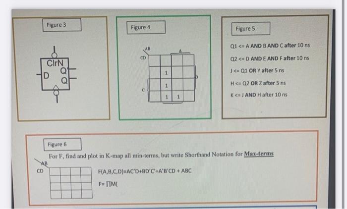 Solved Figure 3 Figure 4 Figure 5 Q1 | Chegg.com