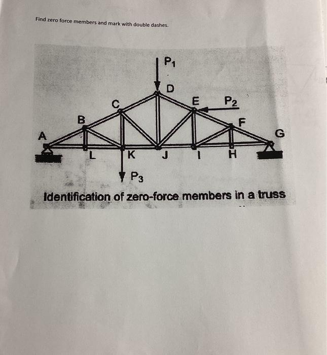 Solved Find zero force members and mark with double dashes. | Chegg.com