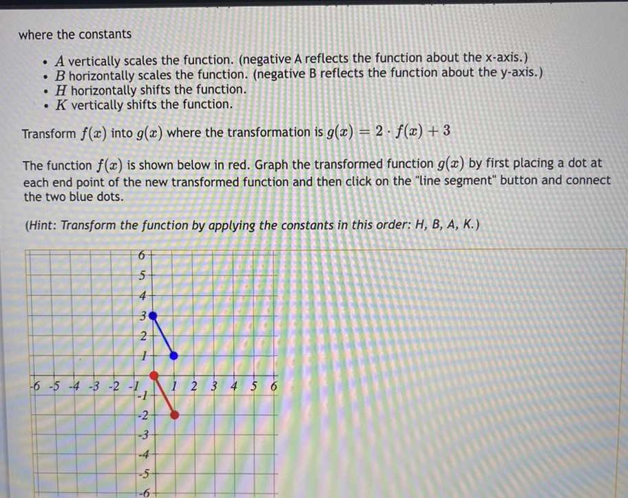 Solved where the constants - A vertically scales the | Chegg.com