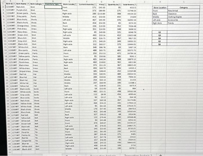 Solved Inventory Workheet 1) Use an INDEX MATCH function to | Chegg.com