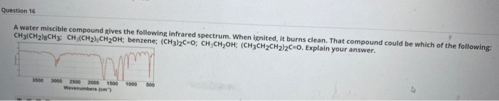 Solved A water miscible compound gives the following | Chegg.com