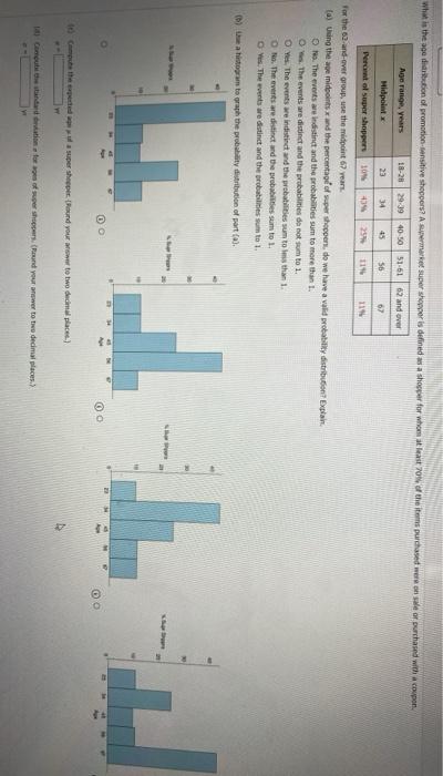 Solved What is the age diction of promotion-sensitive | Chegg.com