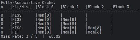 Solved 2. [40] Implement a Simple Cache with set | Chegg.com