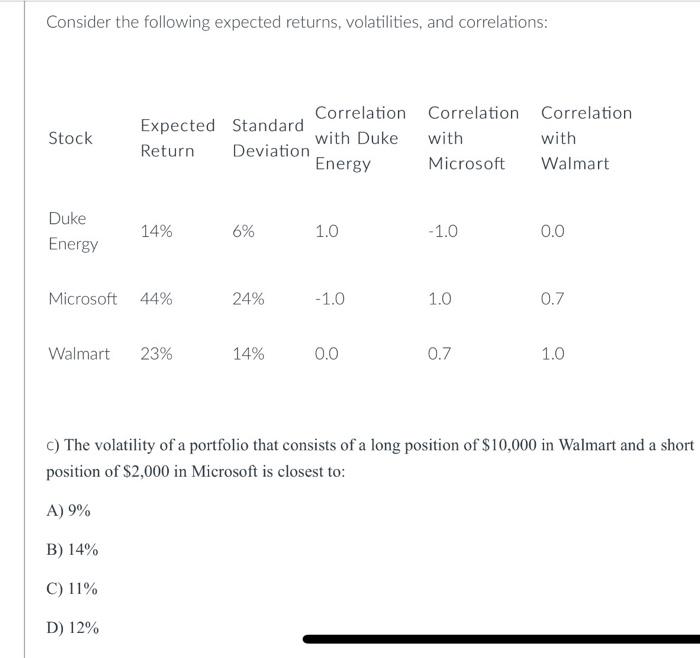 Solved Consider the following expected returns, | Chegg.com