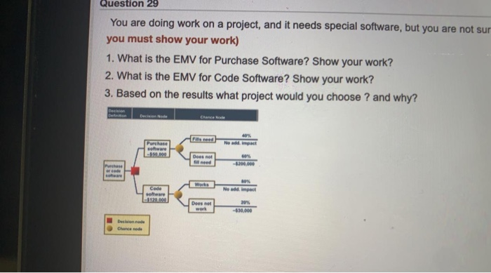 Solved You are doing work on a project, and it needs special | Chegg.com