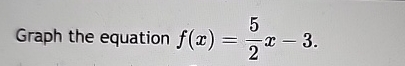 Solved Graph the equation f(x)=52x-3 | Chegg.com