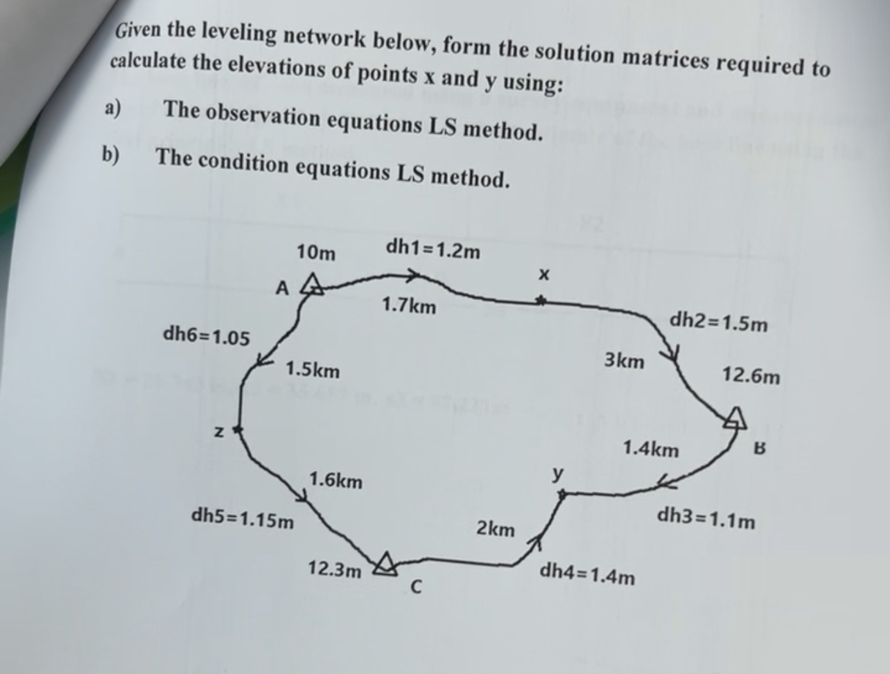 Given the leveling network below, form the solution | Chegg.com