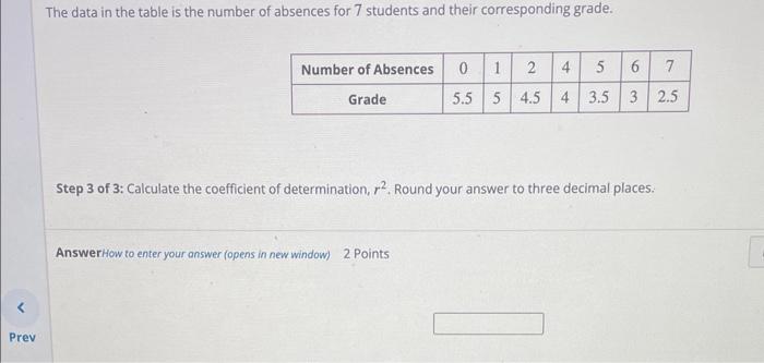 Solved The data in the table is the number of absences for 7 | Chegg.com