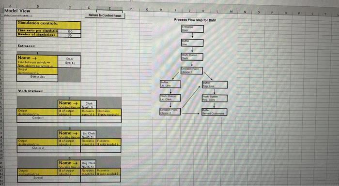 Solved A Department of Motor Vehicles A process flow map for | Chegg.com