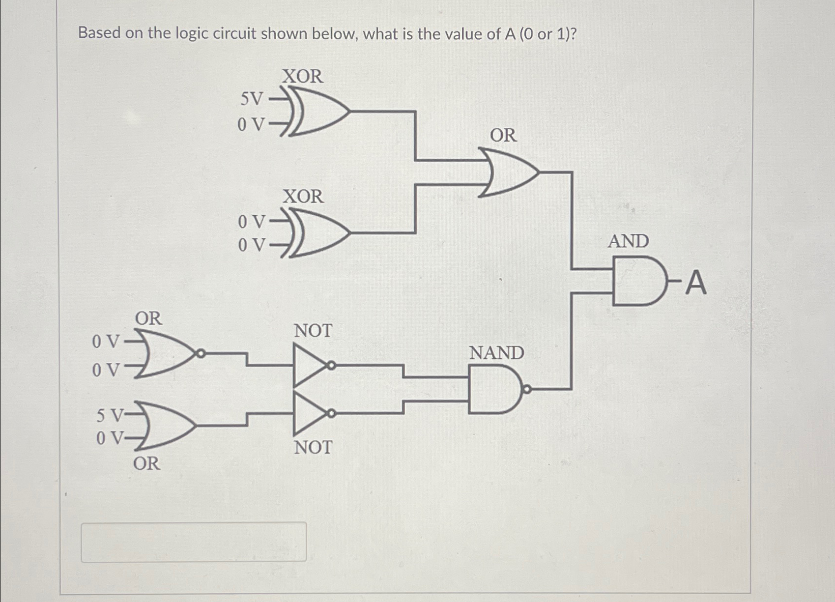 Solved Based on the logic circuit shown below, what is the | Chegg.com