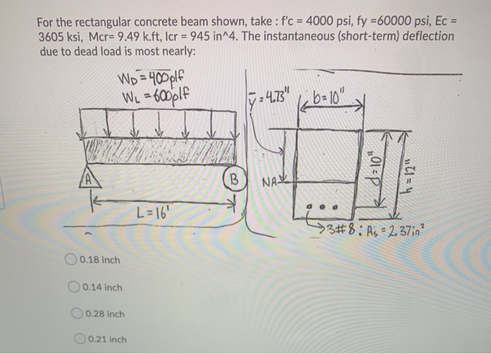 Solved For the rectangular concrete beam shown, take : f'c = | Chegg.com