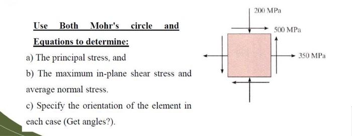 Solved Use Both Mohr's circle and Equations to determine: a) | Chegg.com