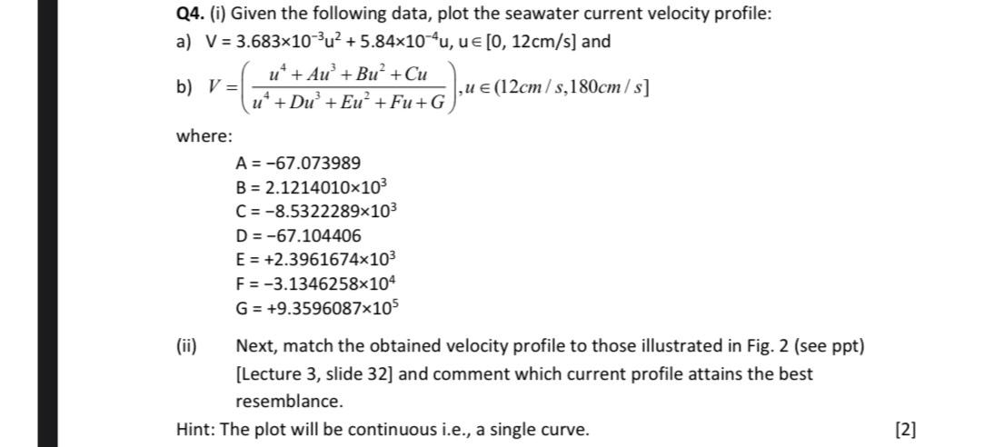 Q4. (i) ﻿Given the following data, plot the seawater | Chegg.com