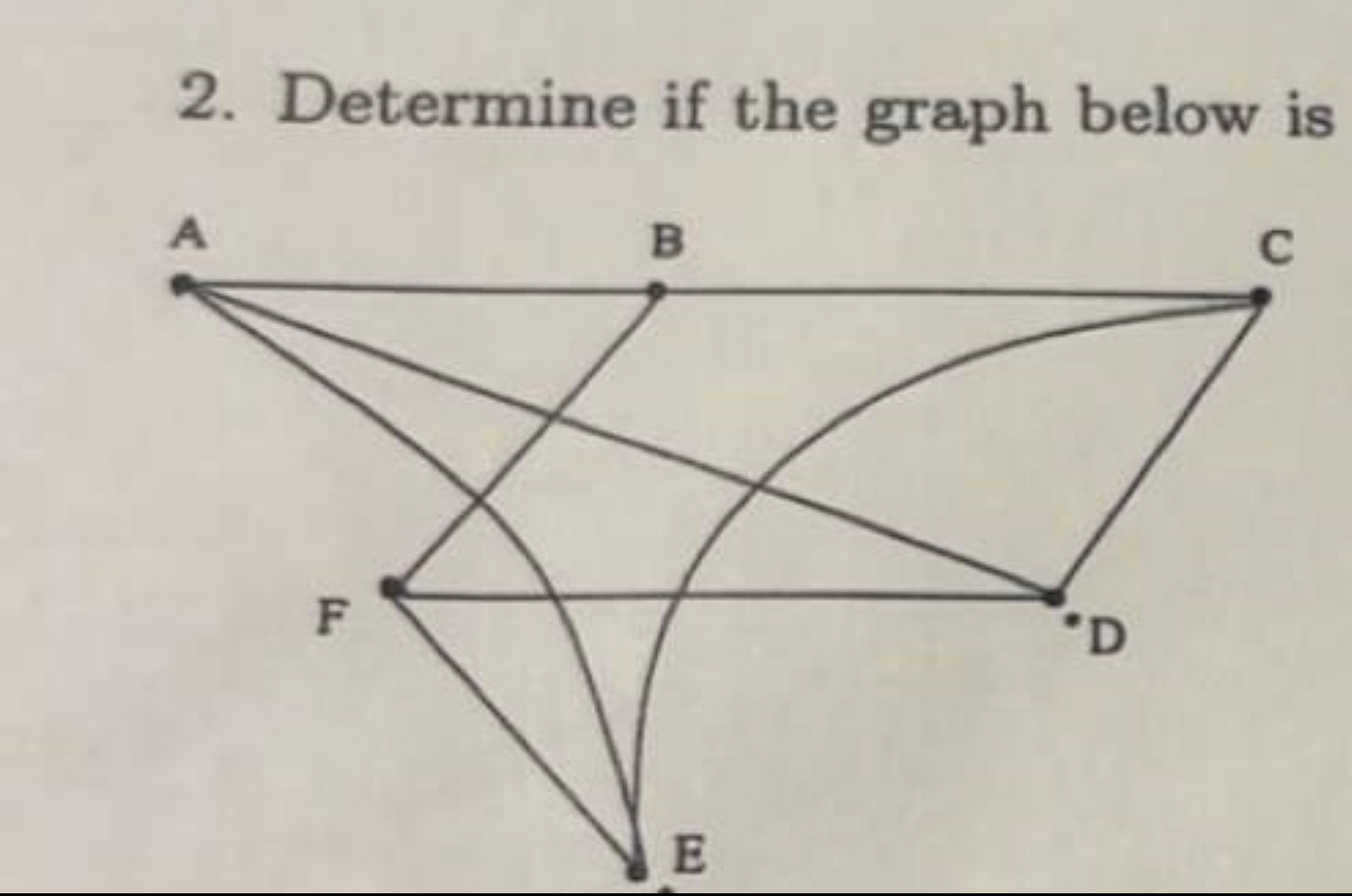Solved Determine if the graph below is Hamiltonian. If it | Chegg.com