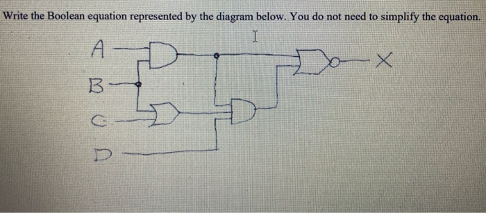 Solved Write the Boolean equation represented by the diagram | Chegg.com
