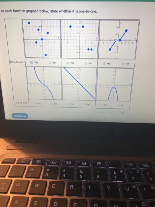 Solved For each function graphed below, state whether it is | Chegg.com