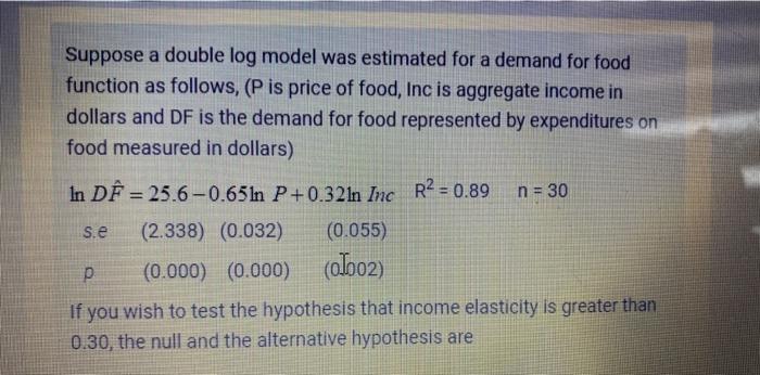 Solved Suppose a double log model was estimated for a demand | Chegg.com