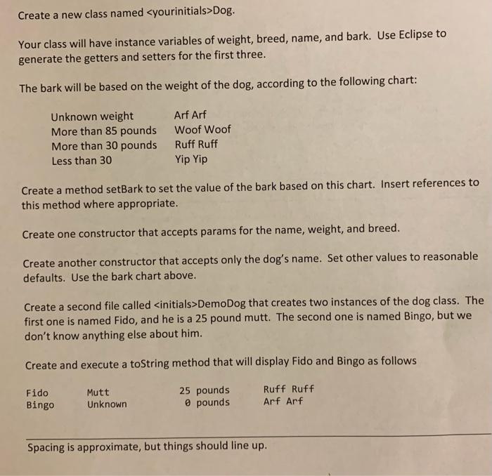 Solved Create a new class named Dog. Your class will have | Chegg.com