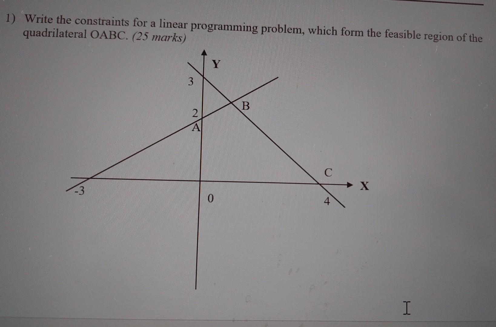 Solved 1) Write the constraints for a linear programming | Chegg.com