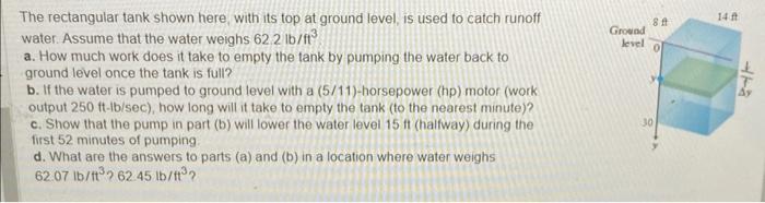 Solved The rectangular tank shown here, with its top at | Chegg.com