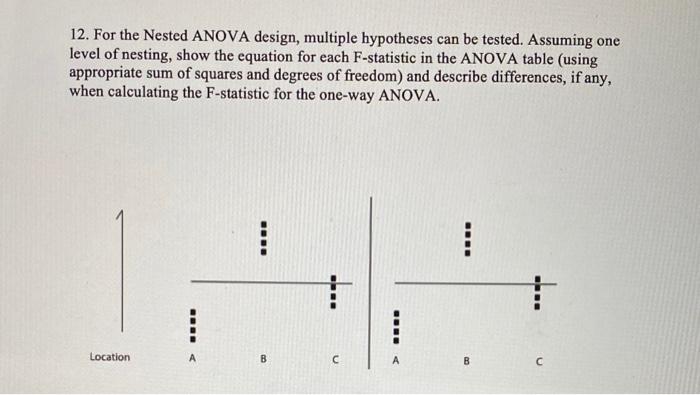Solved 12. For the Nested ANOVA design, multiple hypotheses | Chegg.com