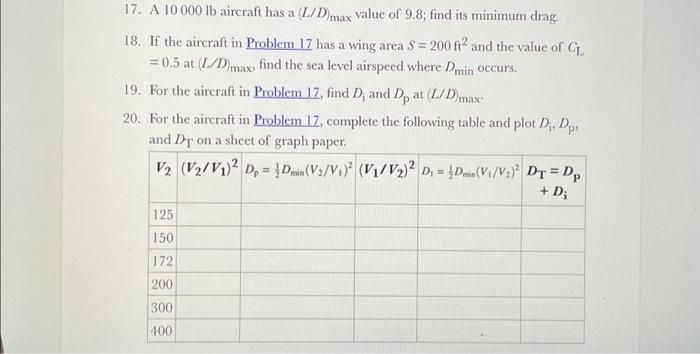 Solved 17. A 10 000 lb aircraft has a (L/D)max value of 9.8; | Chegg.com