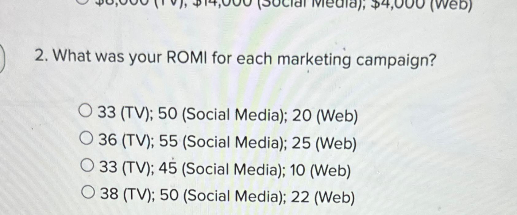 Solved What was your ROMI for each marketing | Chegg.com