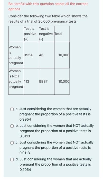 Solved Consider the following two way table what is the | Chegg.com