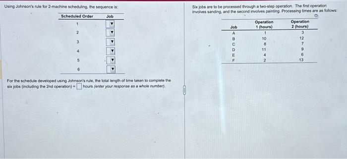 Solved Using Johnsor's rule for 2-machine scheduling, the | Chegg.com