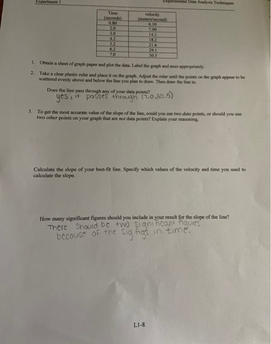 Solved Experiment Epermental Data Analysis Techniques i Time | Chegg.com