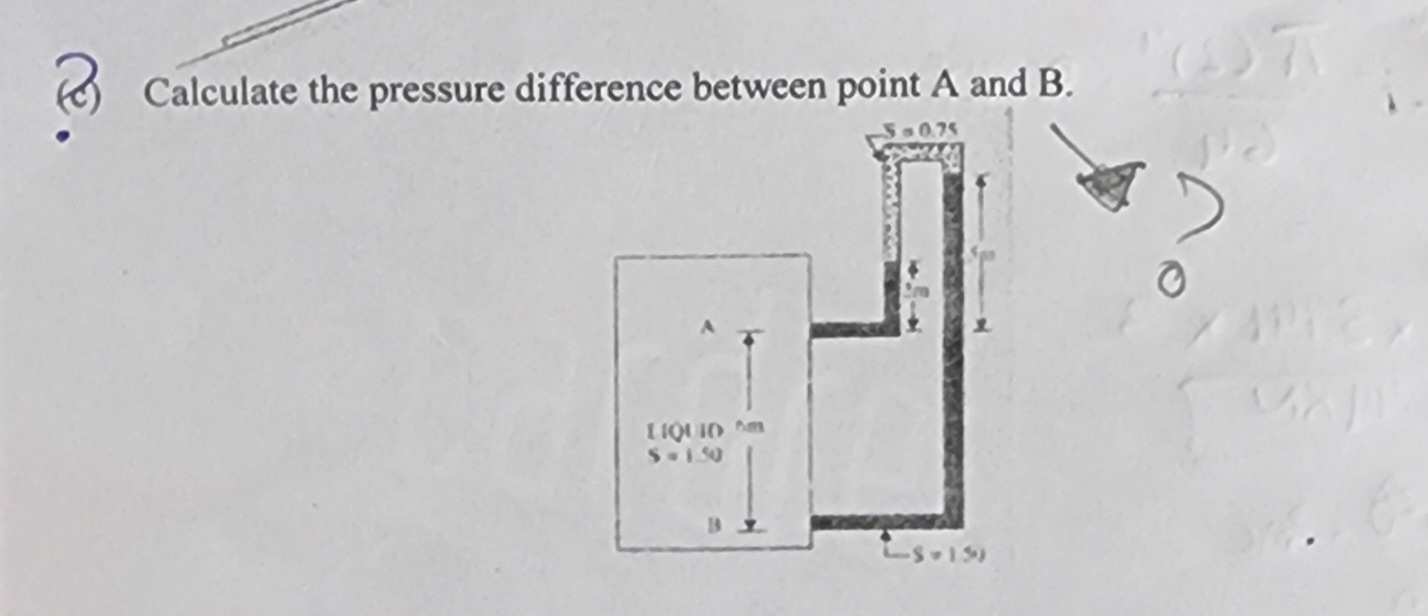 Solved (C) ﻿Calculate the pressure difference between point | Chegg.com