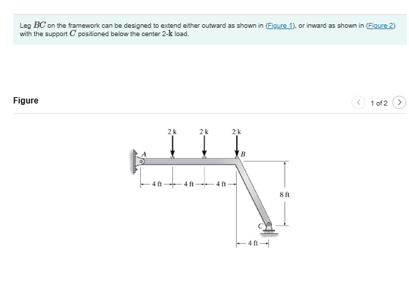 Solved Leg \( ﻿B C \) ﻿on the framework can be designed to | Chegg.com