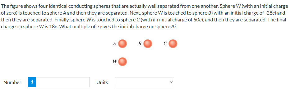 Solved The figure shows four identical conducting spheres | Chegg.com