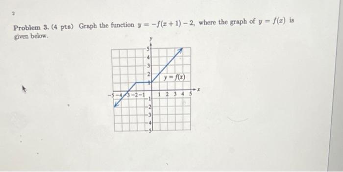 Solved Problem 3. (4 pts) Graph the function y=−f(x+1)−2, | Chegg.com
