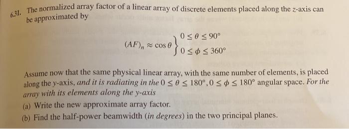 Solved 631 The Normalized Array Factor Of A Linear Array