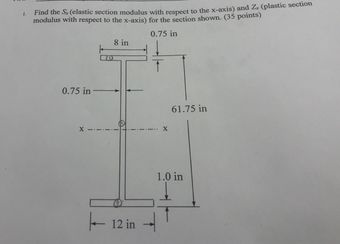 Solved Find the S (elastic section modulus with respect to | Chegg.com